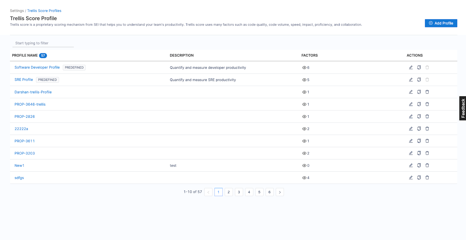 Software Engineering Insights - Duoware