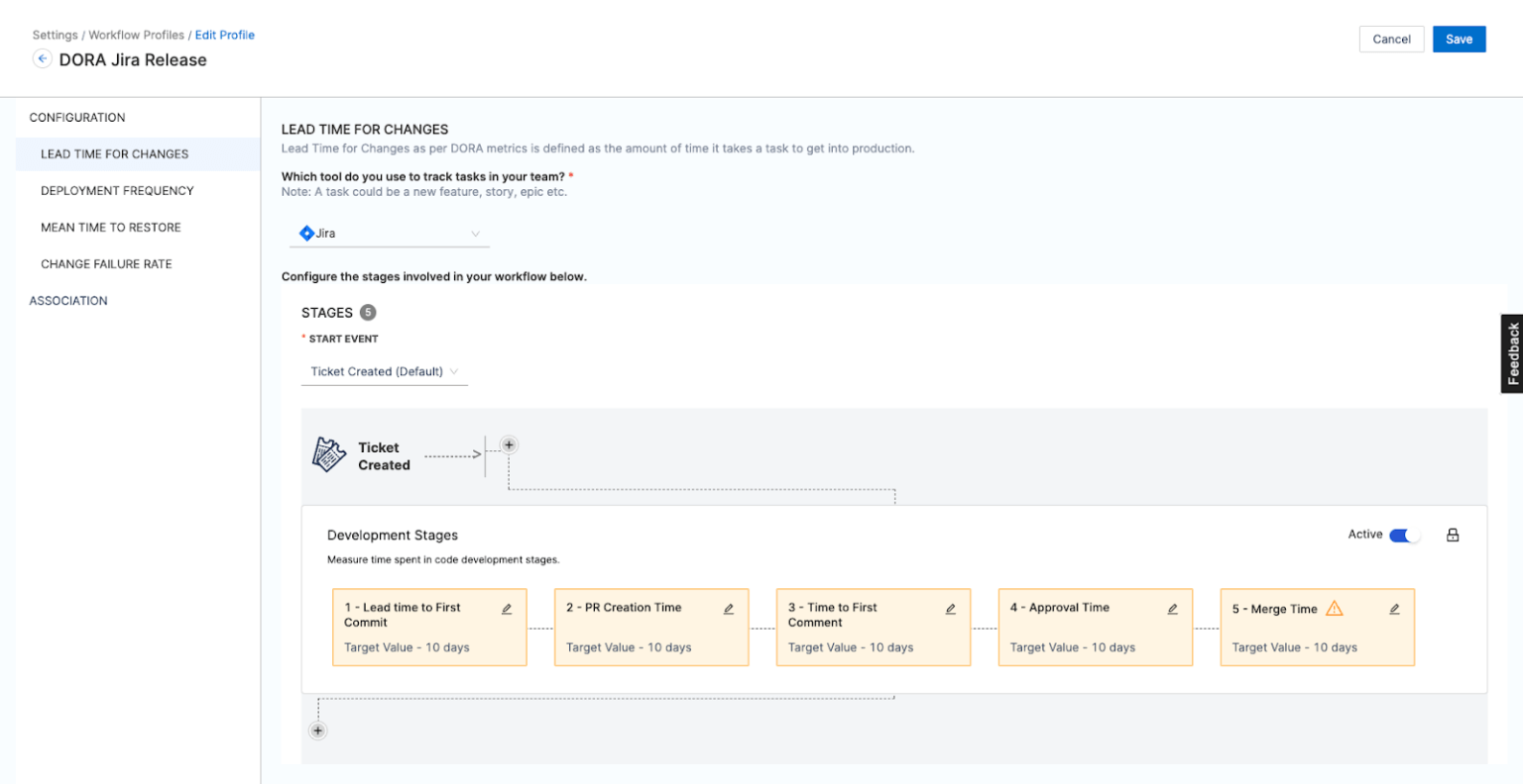 Software Engineering Insights - Duoware